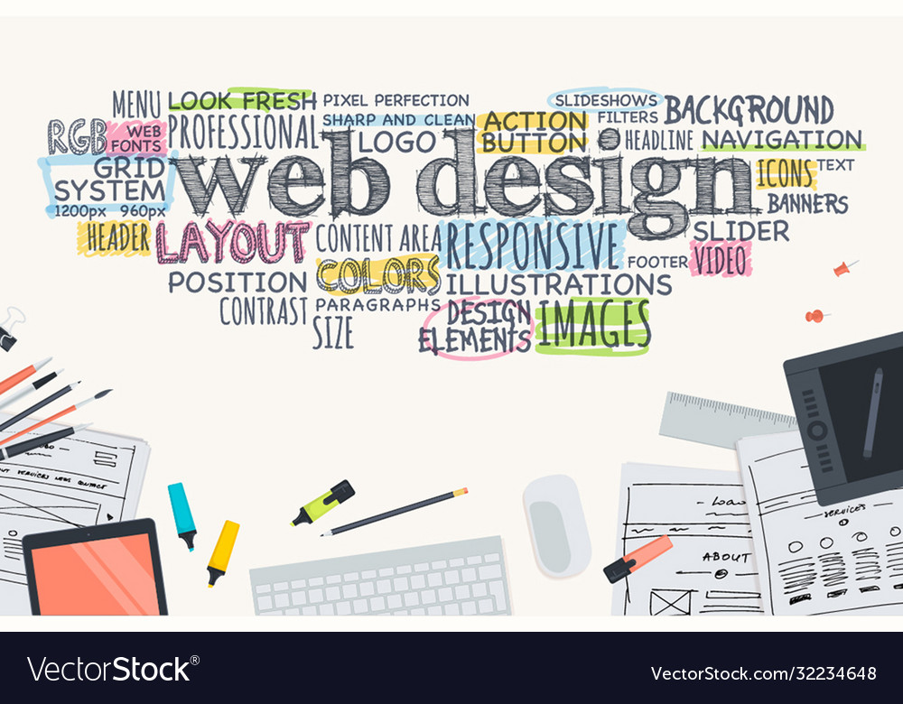 Flat design concept for website development Vector Image