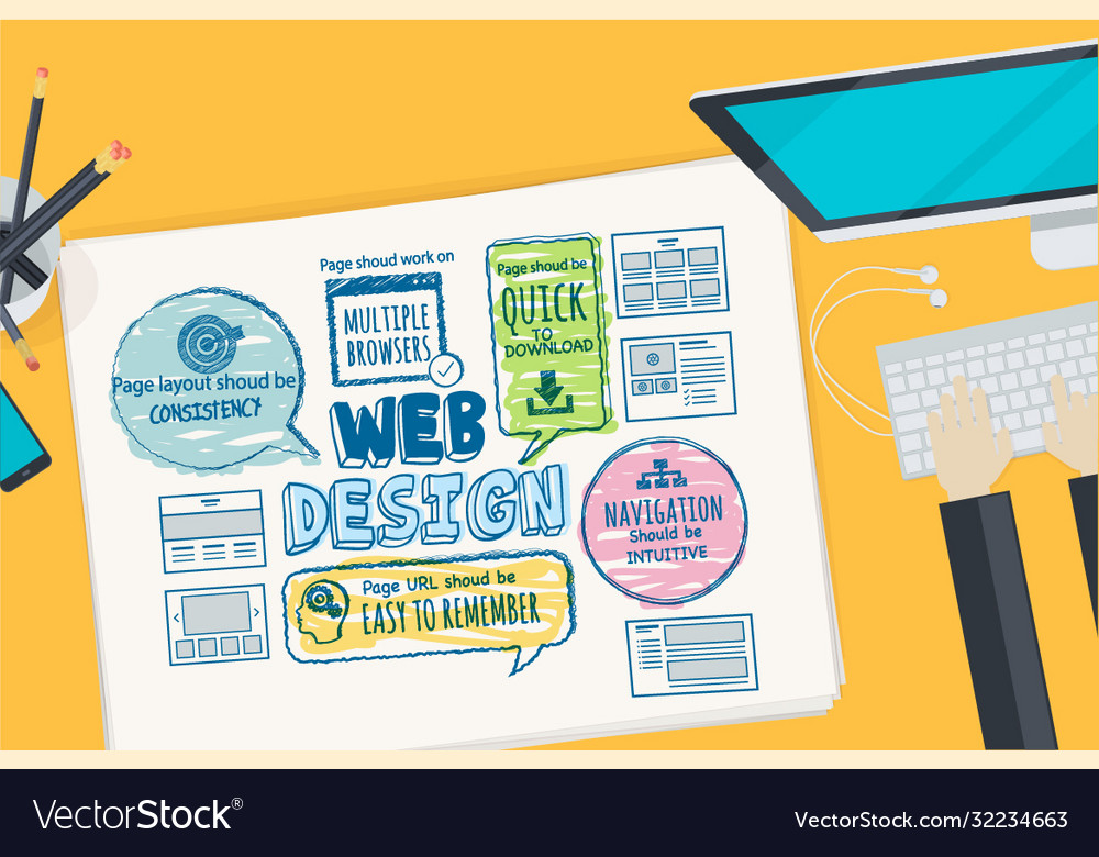Flat design concept for web design Royalty Free Vector Image