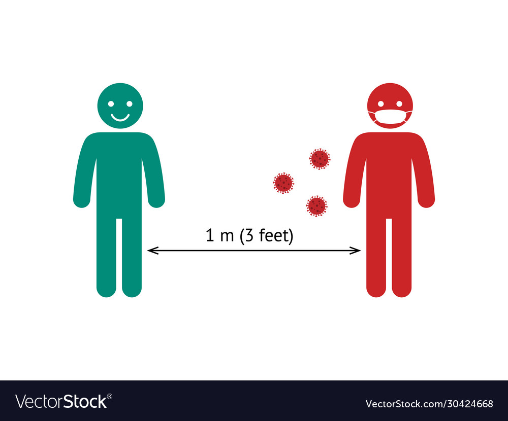 Coronavirus tips concept keep social distancing Vector Image