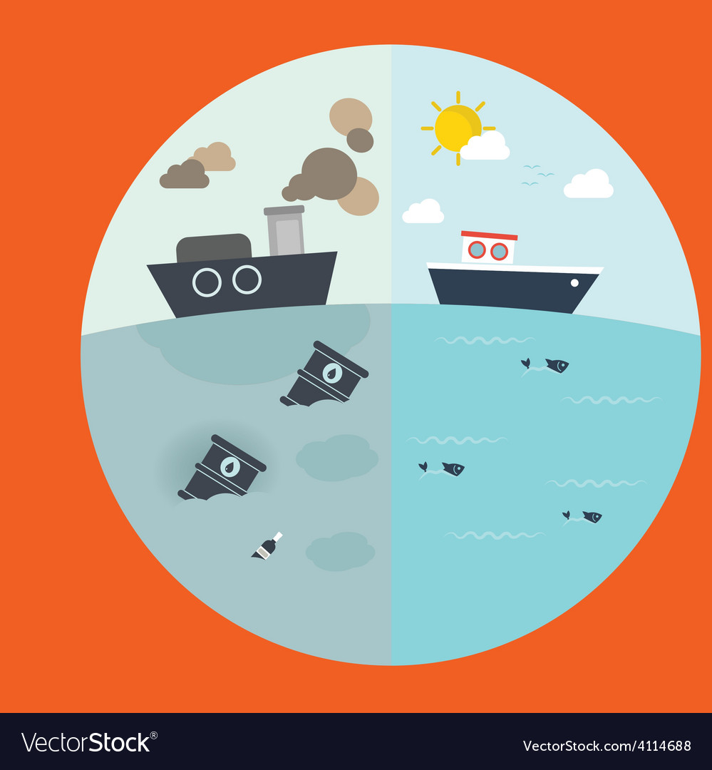 Pollution Royalty Free Vector Image - VectorStock