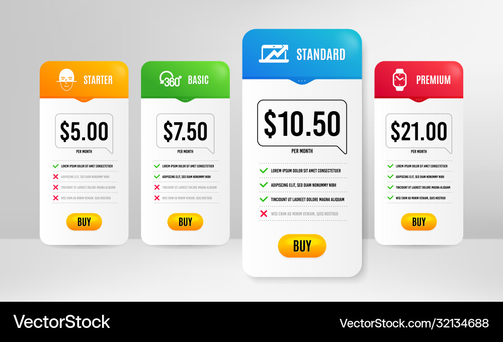 Sales diagram full rotation and face recognition Vector Image
