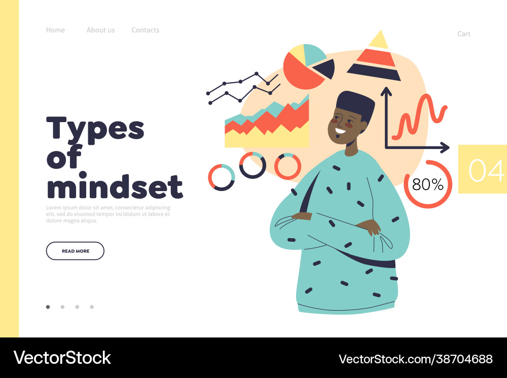 Type mindset concept landing page with male Vector Image