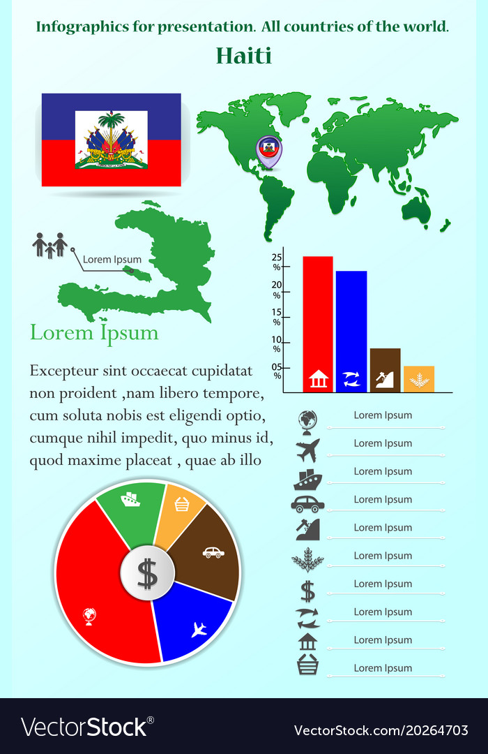 Haiti infographics for presentation all Royalty Free Vector
