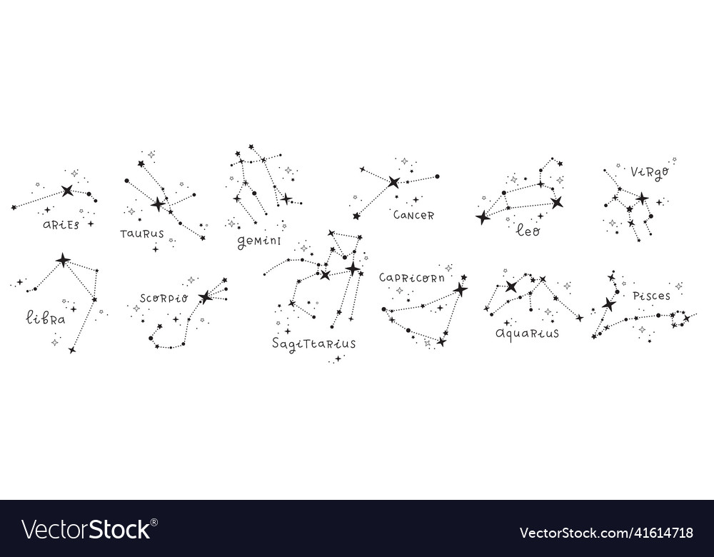 Zodiac Astrology Horoscope Design Royalty Free Vector Image