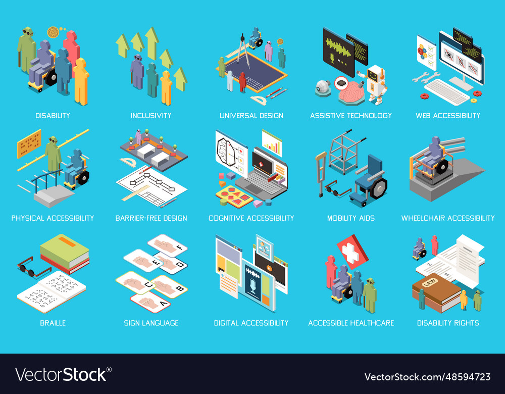 Accessibility isometric icons Royalty Free Vector Image Accessibility isometric icons Royalty Free Vector Image