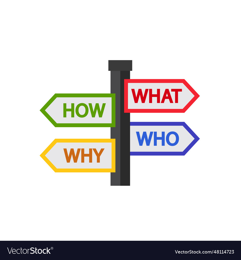 Pointer with questions icon Royalty Free Vector Image