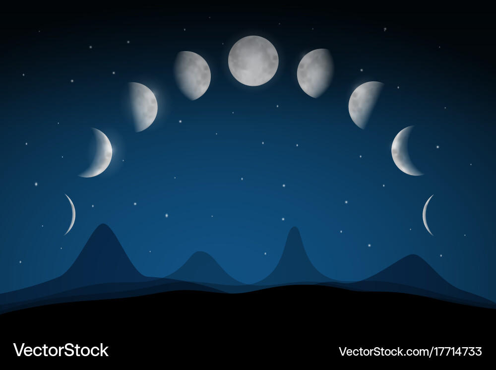 Moon phases on dark night sky above abstract Vector Image