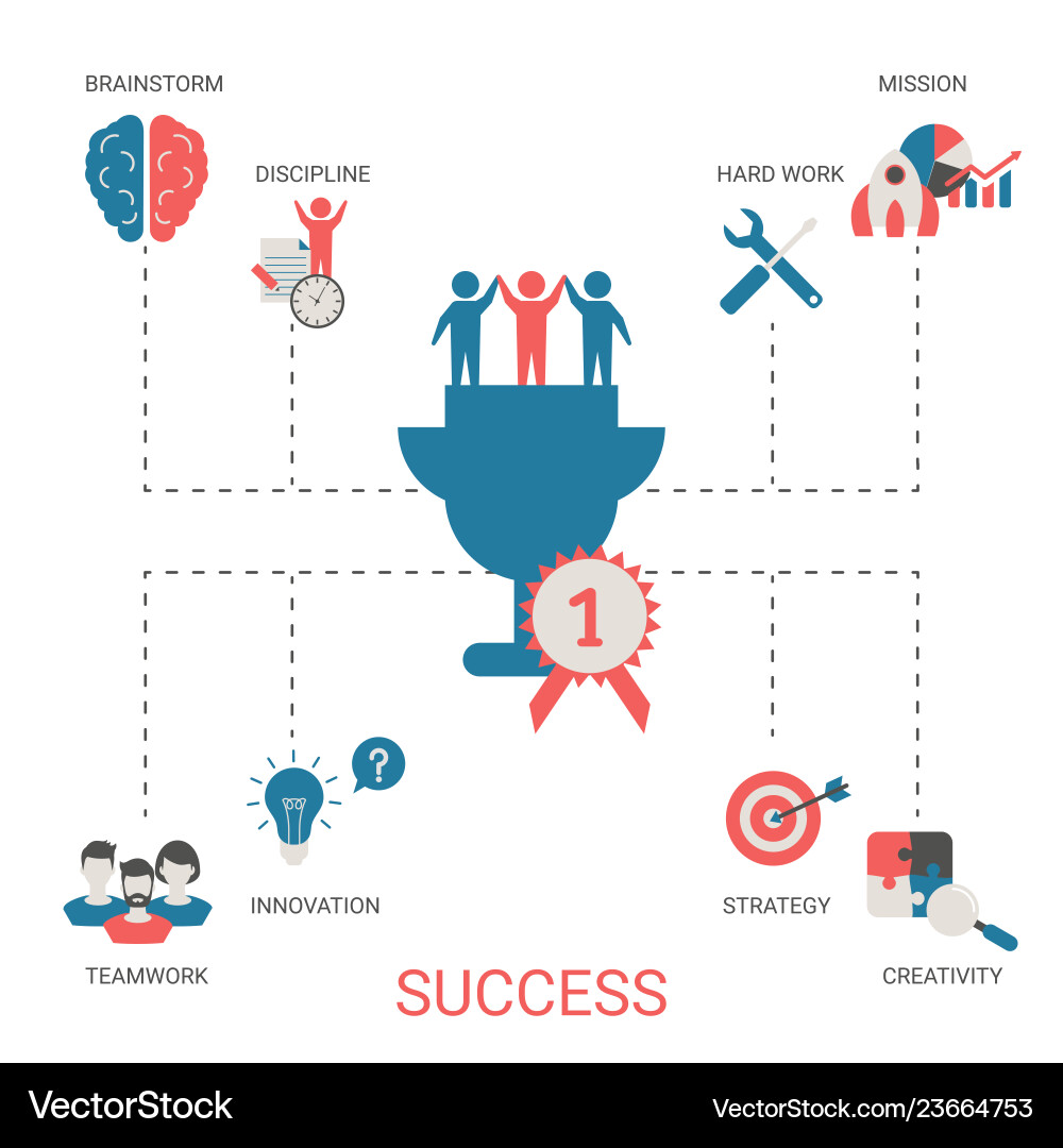 Business and success concept Royalty Free Vector Image
