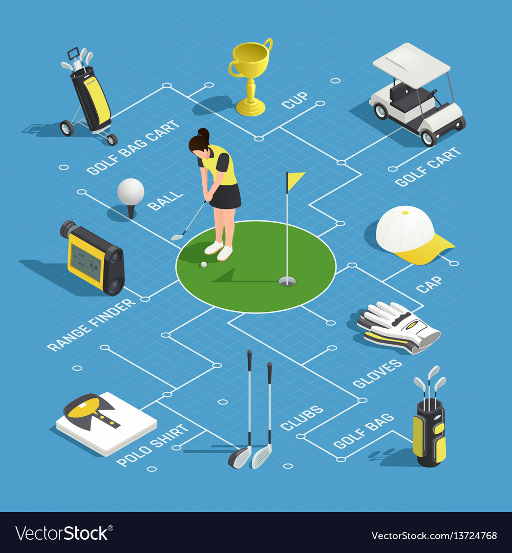 Golf isometric flowchart Royalty Free Vector Image
