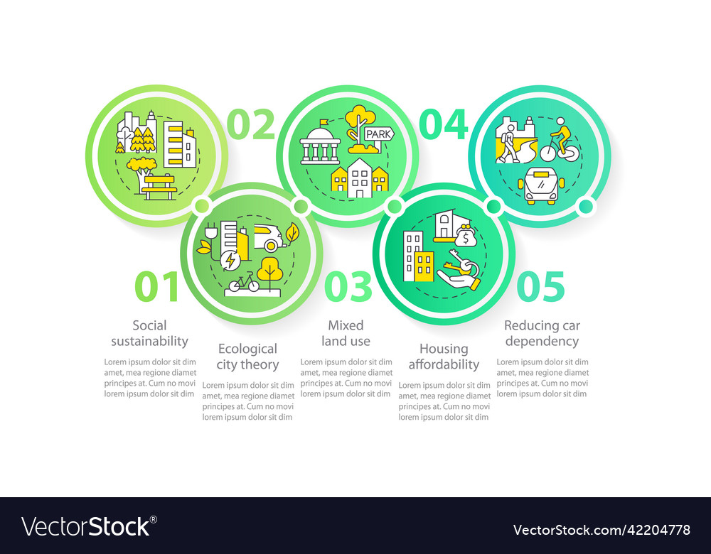 Creating eco-friendly cities circle infographic Vector Image