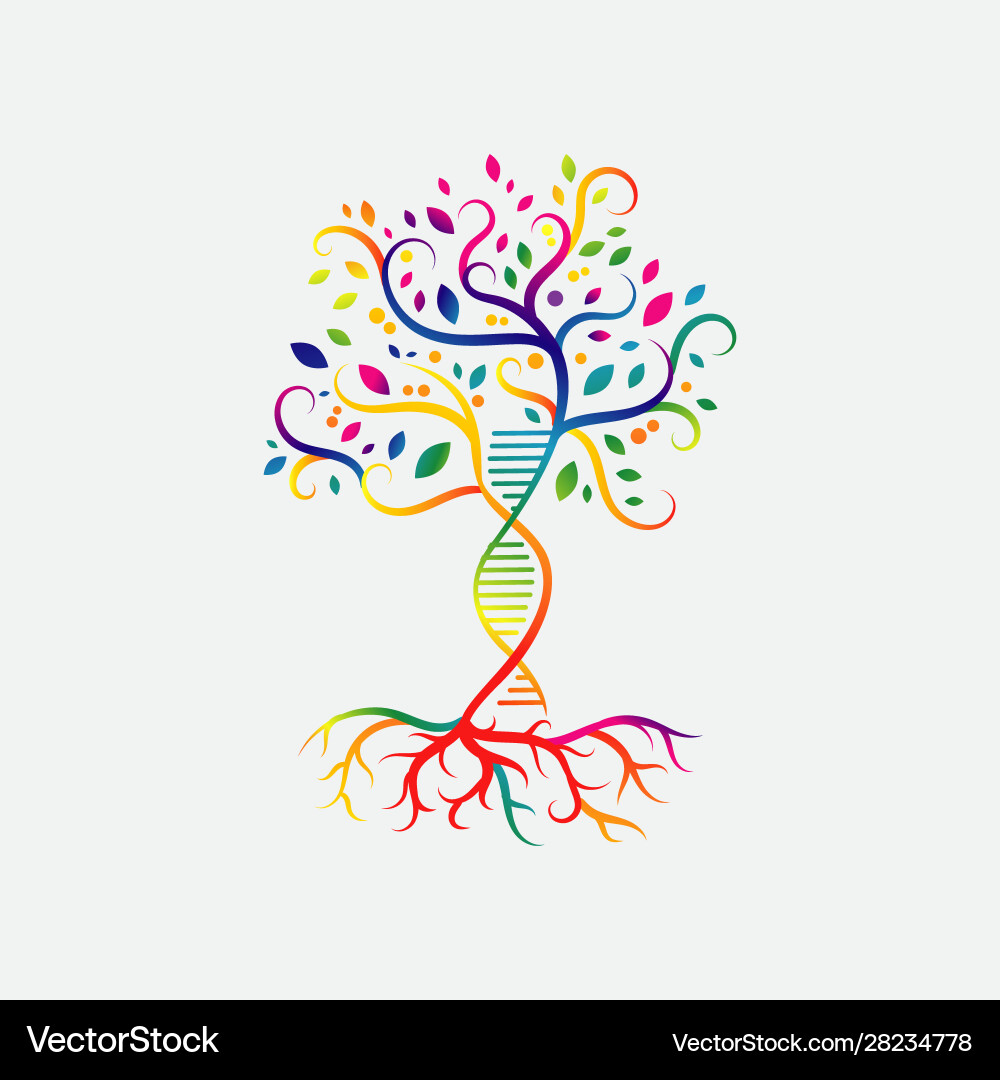 Helix dna tree logo design icon simple sign Vector Image