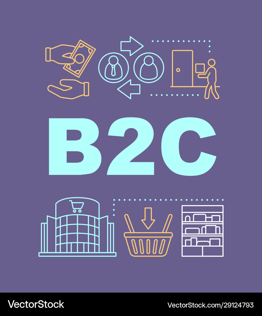 B2c word concepts banner Royalty Free Vector Image
