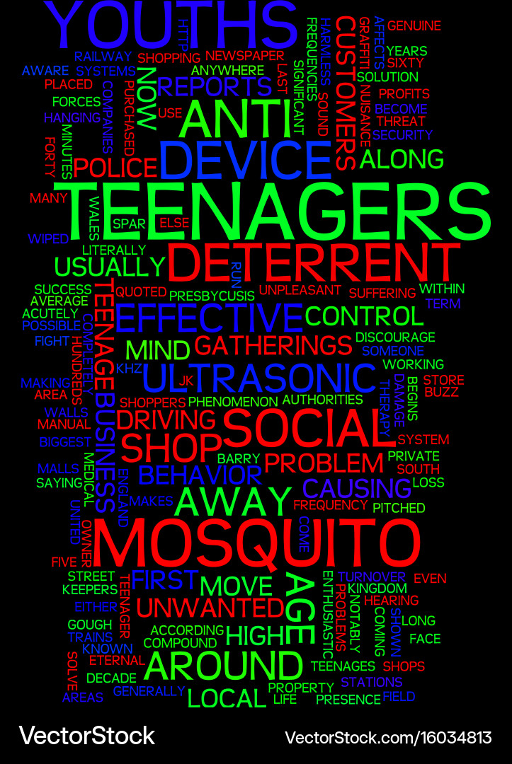 Mind control over teenages text background word Vector Image