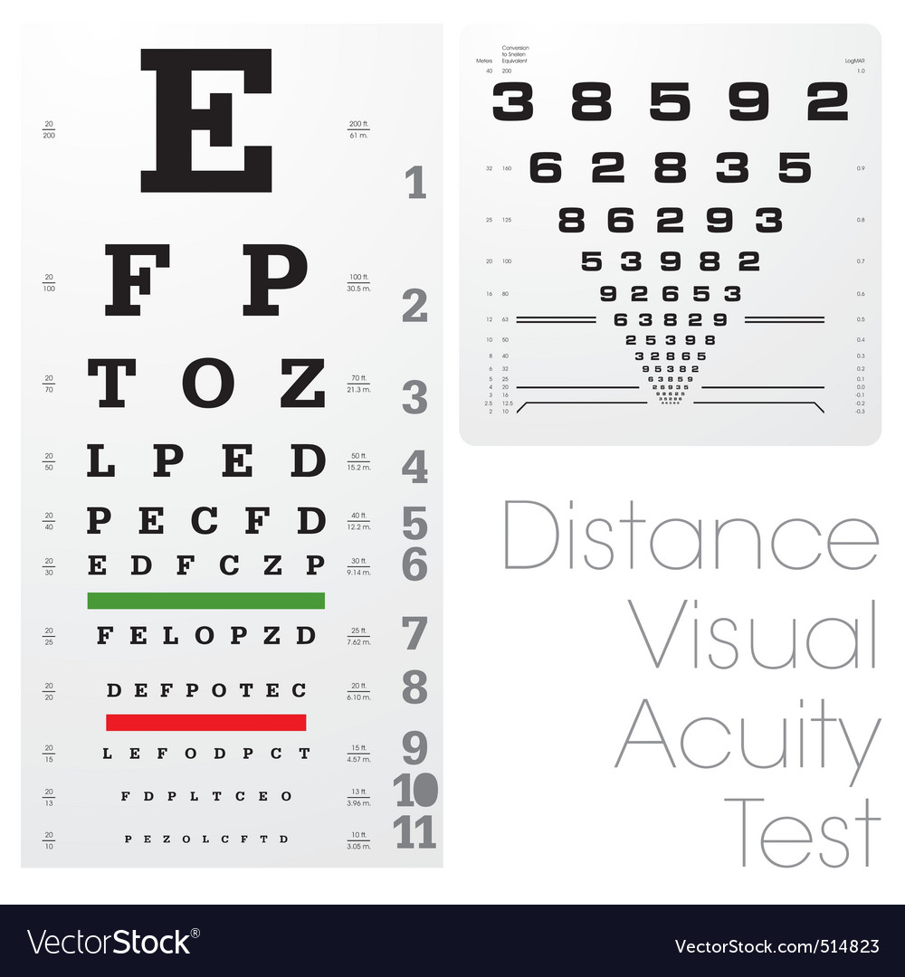 Printable Snellen Eye Chart Pdf Porn Sex Picture