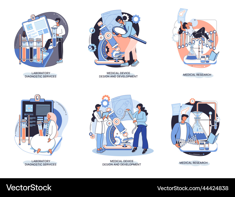 Medical research laboratory diagnostic services Vector Image