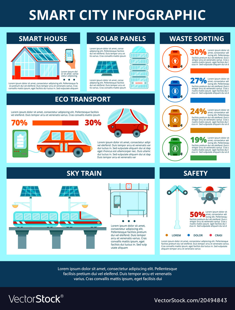 Smart city infographics Royalty Free Vector Image