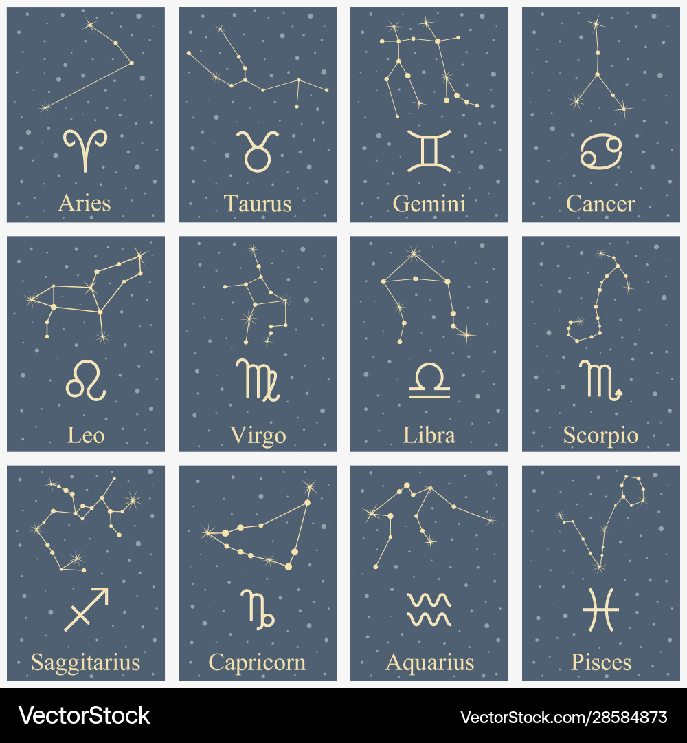 Zodiac banners signs and constellation star Vector Image