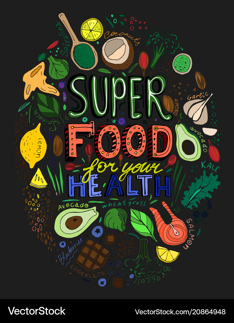 Superfood Posters Almond Nuts Benefits Advertising Poster Superfood