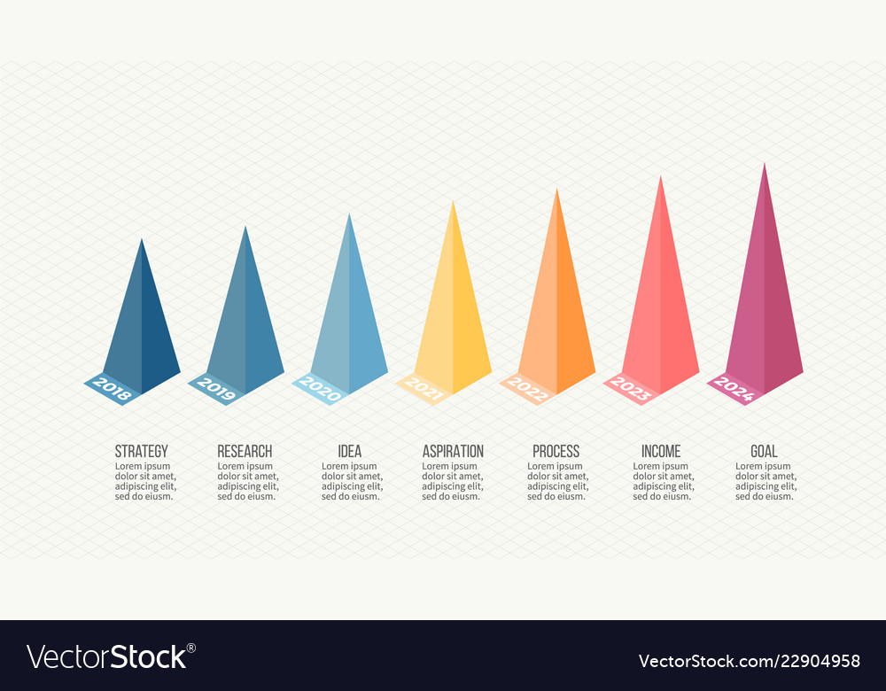 Isometric infographics bar chart graph with 7 Vector Image