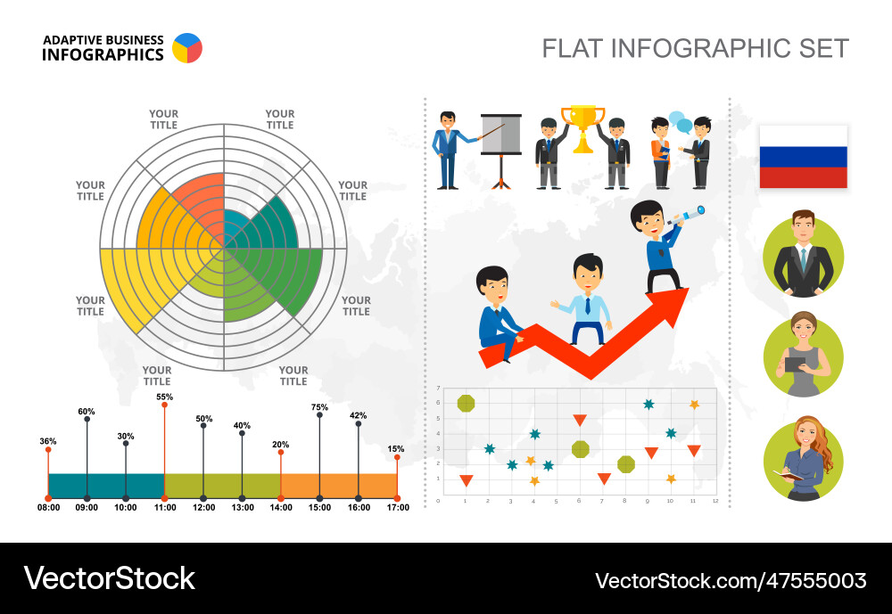 Management pie scatter and bar charts template Vector Image