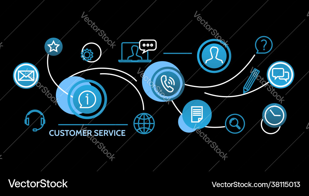Customer service banner template with call center Vector Image