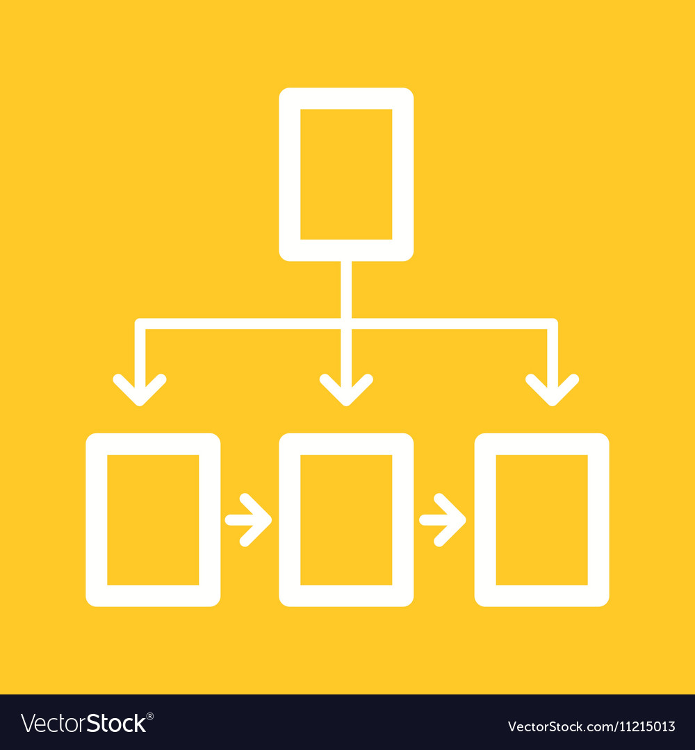 Flowchart Royalty Free Vector Image - VectorStock