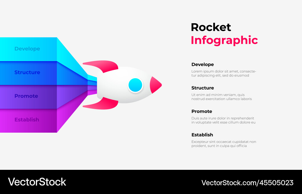 Concept of 4 steps to start work project Vector Image