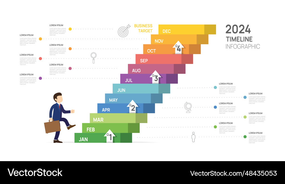 Infographic design template 2024 business target Vector Image