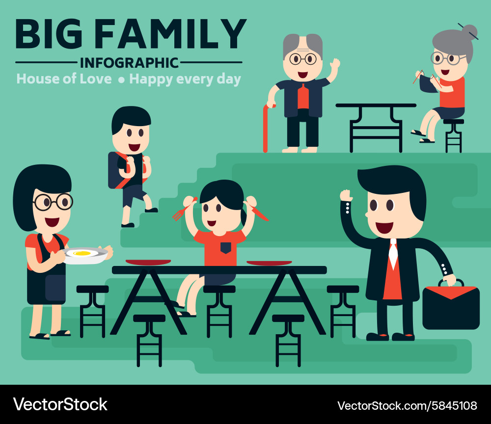 Big family infographic Royalty Free Vector Image