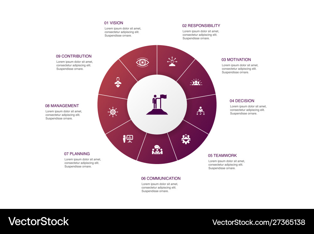 Leadership infographic 10 steps circle design Vector Image
