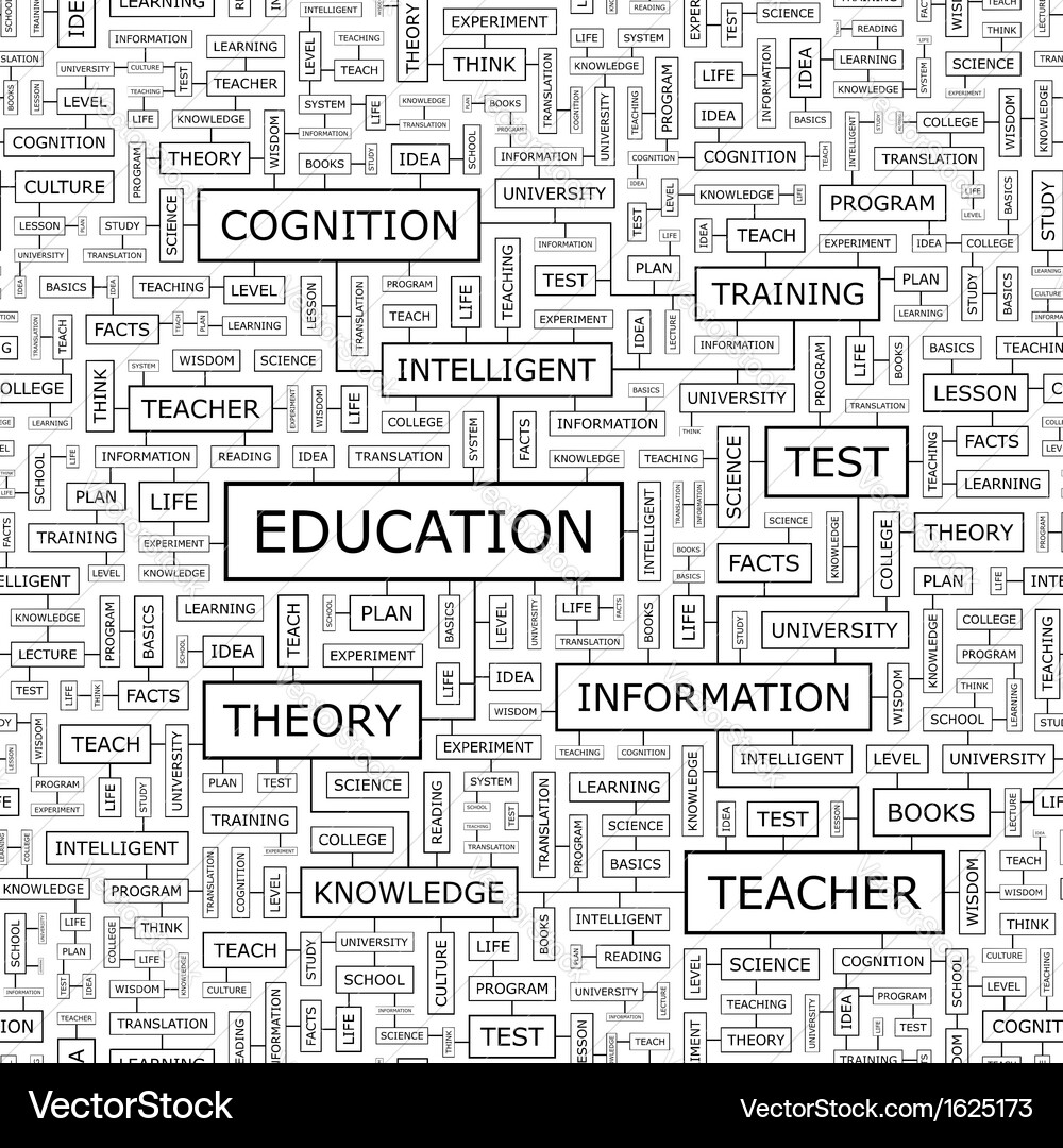 Education Royalty Free Vector Image - VectorStock