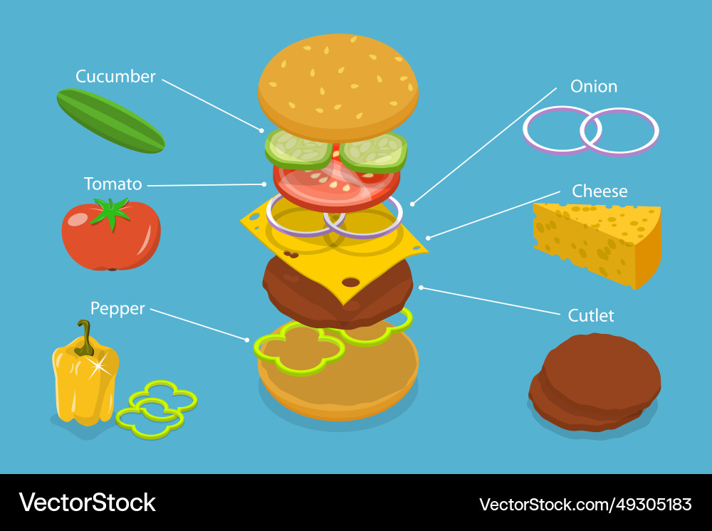 3d isometric flat of recipe Royalty Free Vector Image