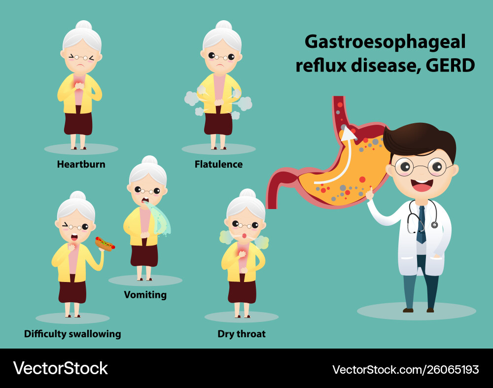 Gastro-esophageal reflux disease gerd Royalty Free Vector