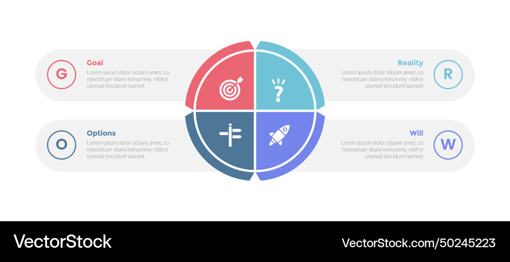 Grow coaching model infographics template diagram Vector Image