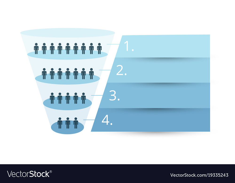 Business infographics with stages of a sales Vector Image