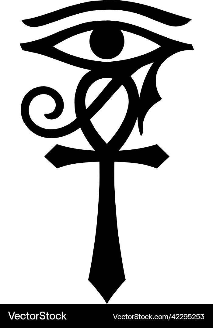 Eye Of Ra Vs Eye Of Horus