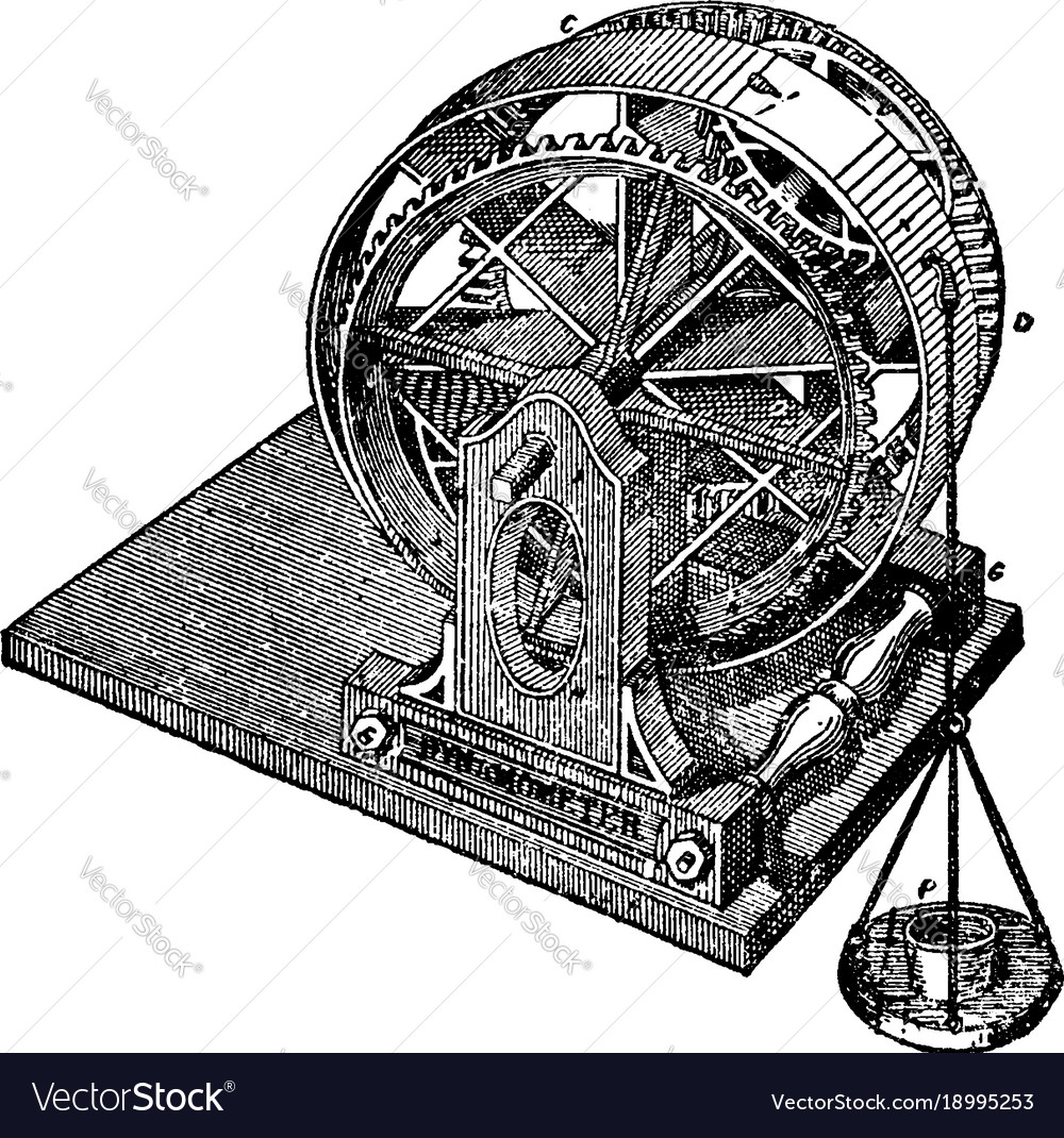 Dynamometer vintage Royalty Free Vector Image - VectorStock