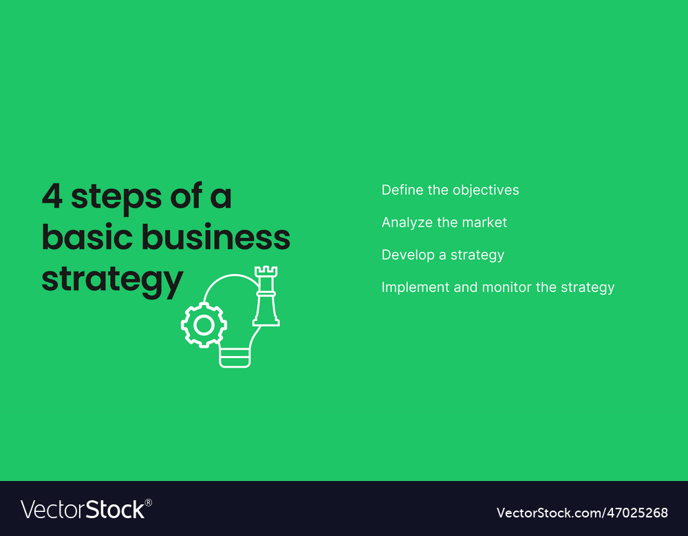 4 steps of a basic business strategy banner Vector Image