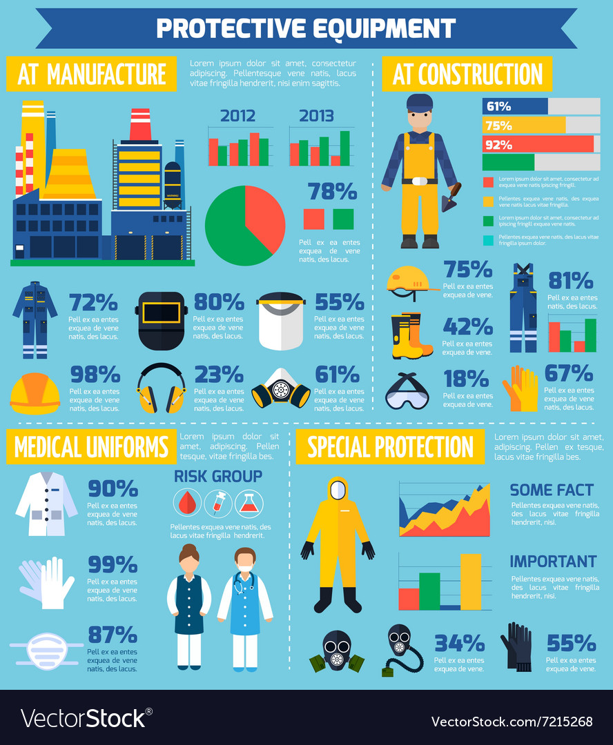 Protective Equipment Infographics Royalty Free Vector Image