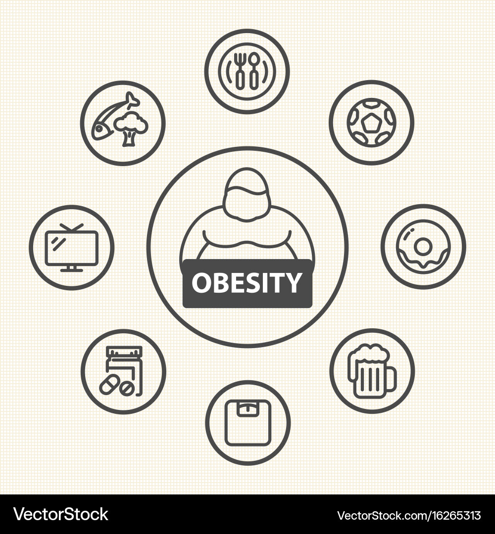 Obesity icons set icons Royalty Free Vector Image