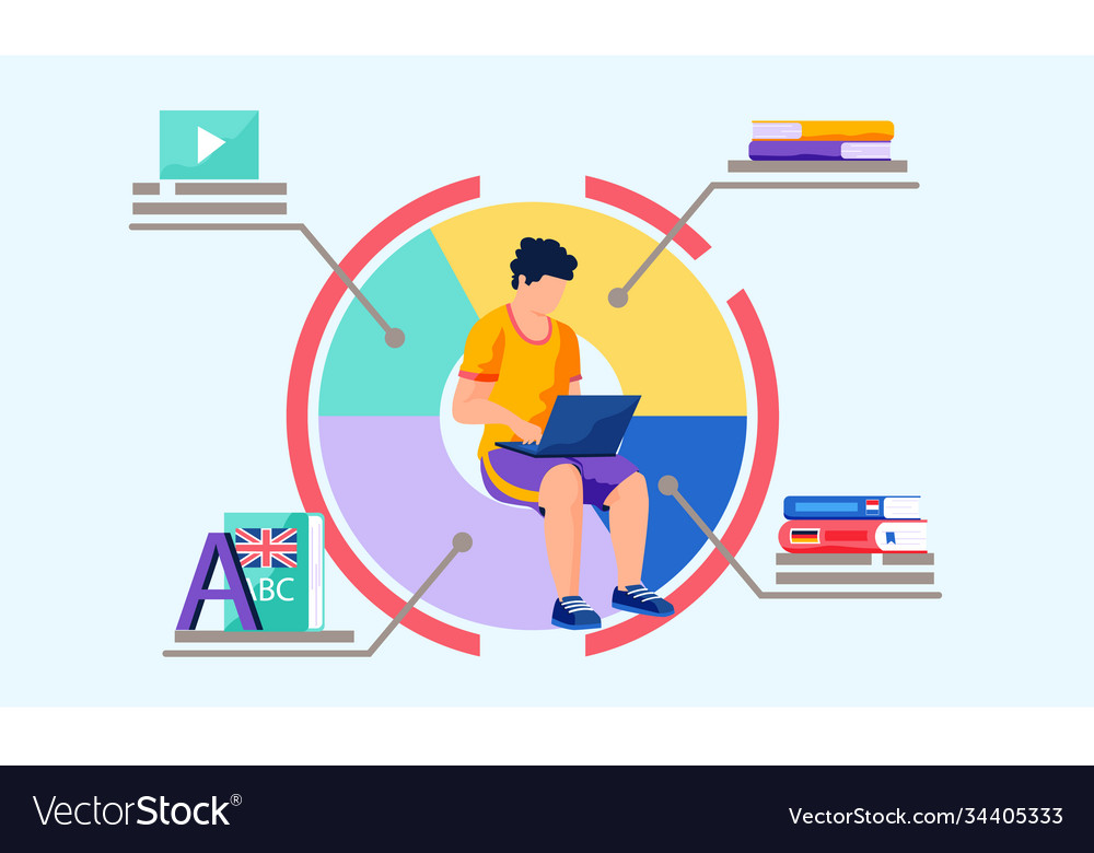 Learning foreign languages a male student sitting Vector Image