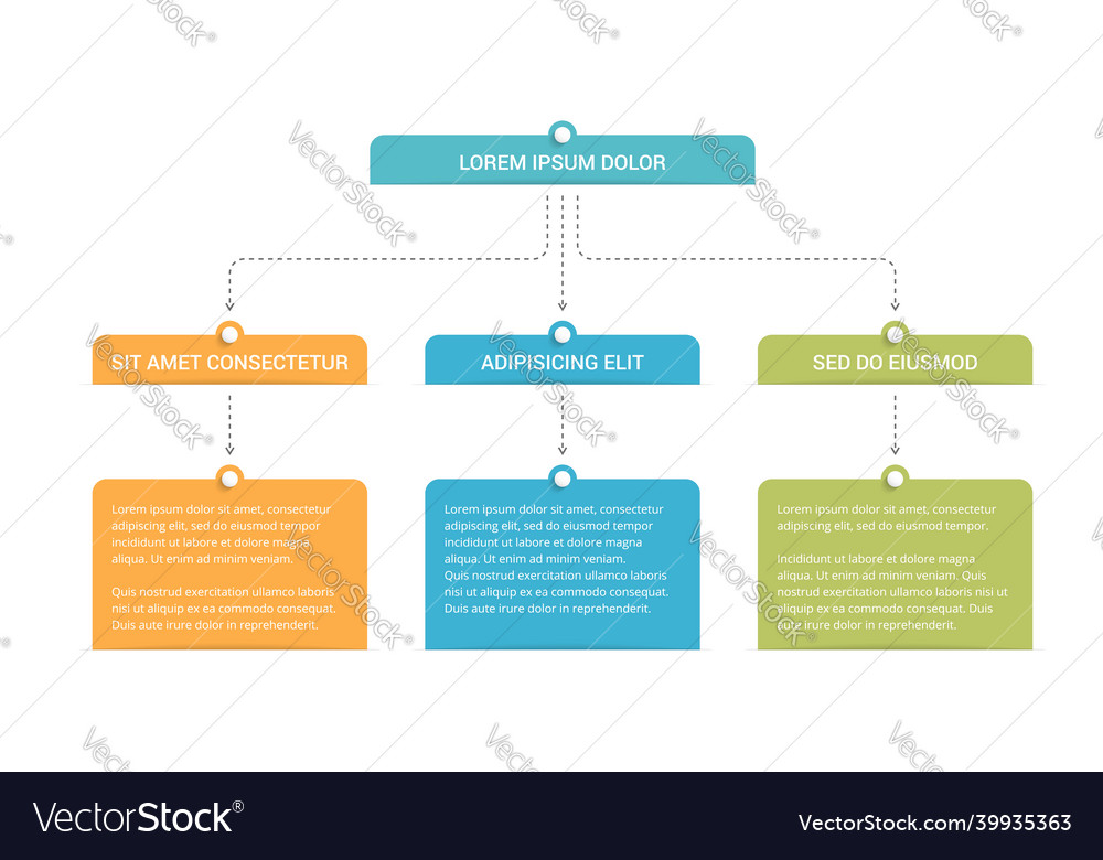 Flow chart Royalty Free Vector Image - VectorStock
