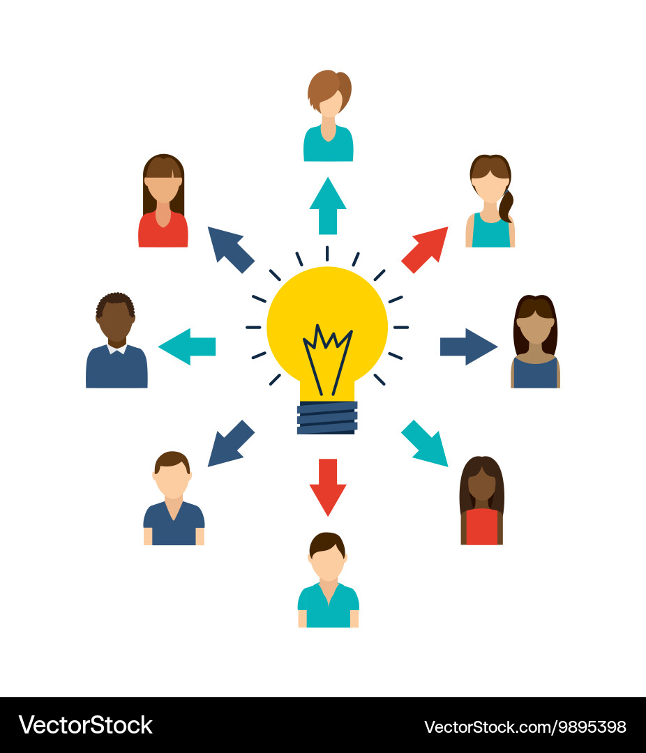 Avatar people and bulb icon think idea design Vector Image