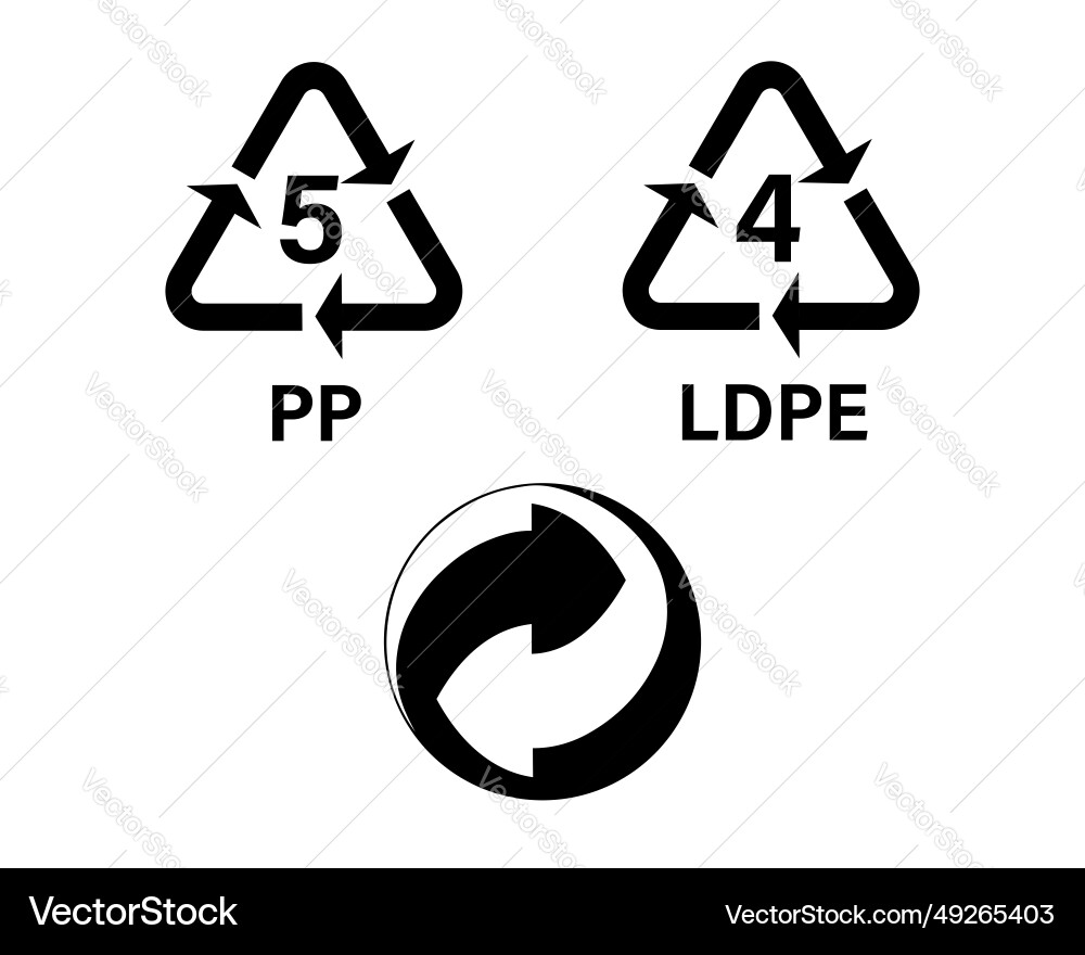 Recycling symbol simple icon on product packaging Vector Image