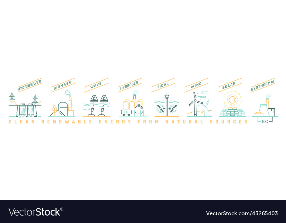 Renewable energy types outline icons editable Vector Image