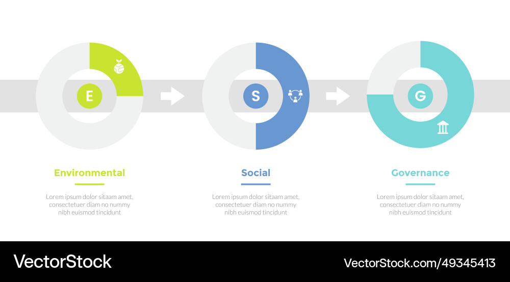 Esg environmental social governance infographics Vector Image