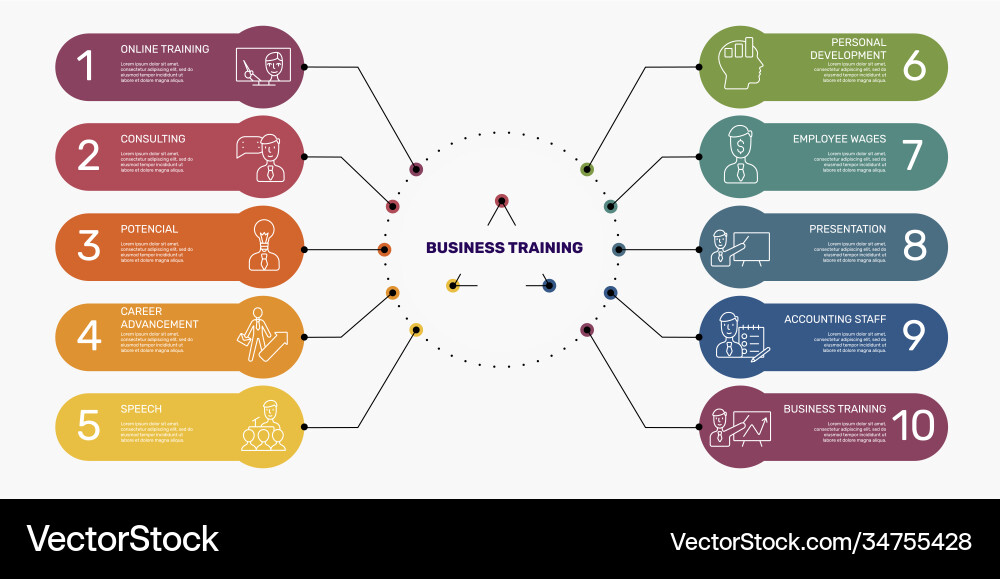 Infographic business training template icons Vector Image
