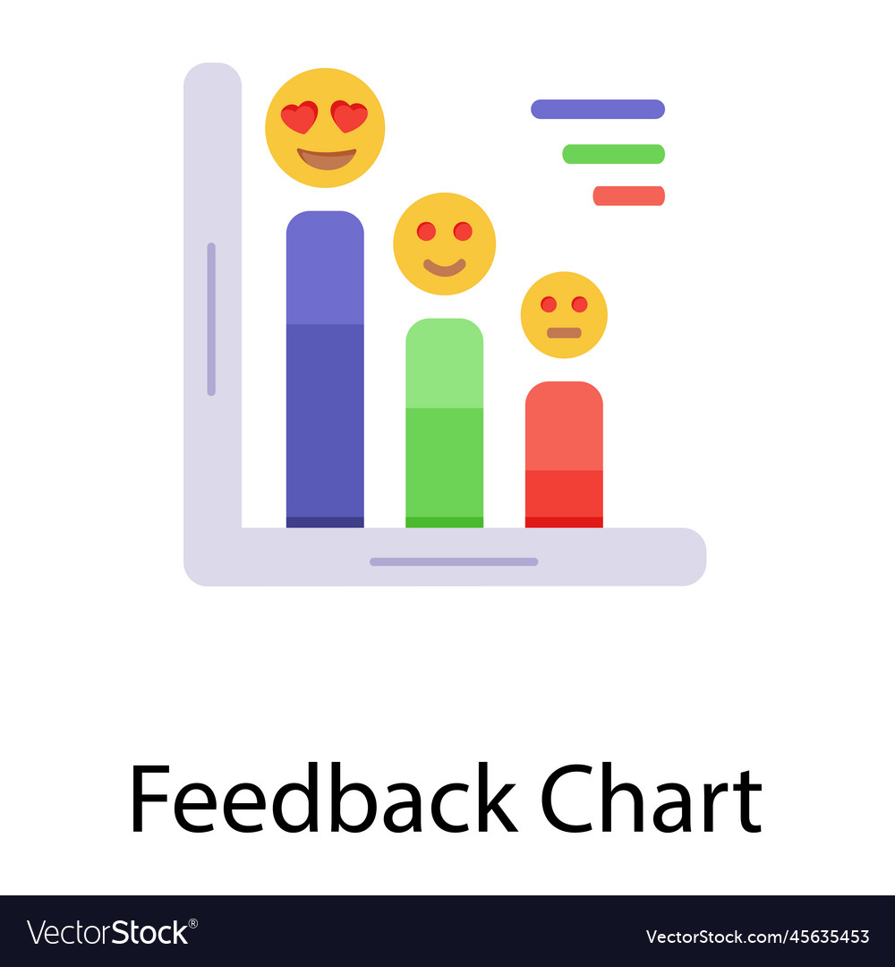 Feedback chart Royalty Free Vector Image - VectorStock