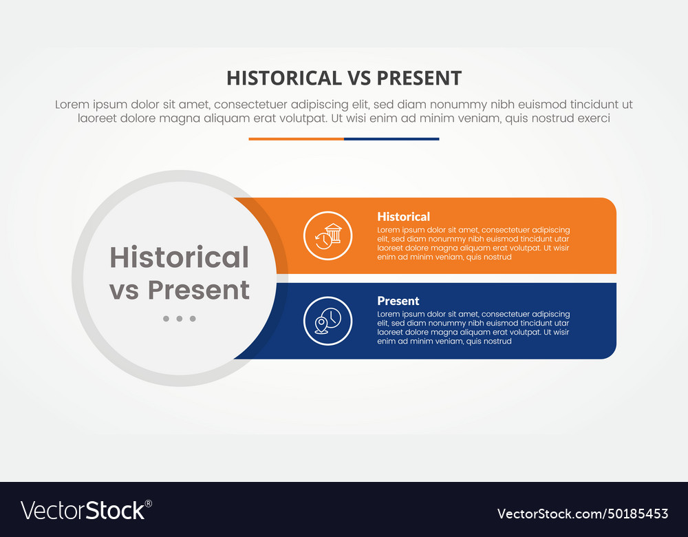 Historical vs present versus comparison opposite Vector Image Historical vs present versus comparison opposite Vector Image