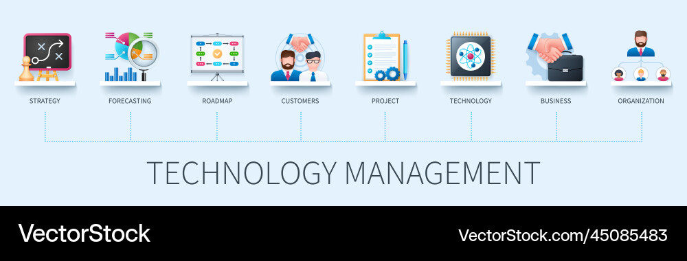 Technology management banner with icons in 3d Vector Image